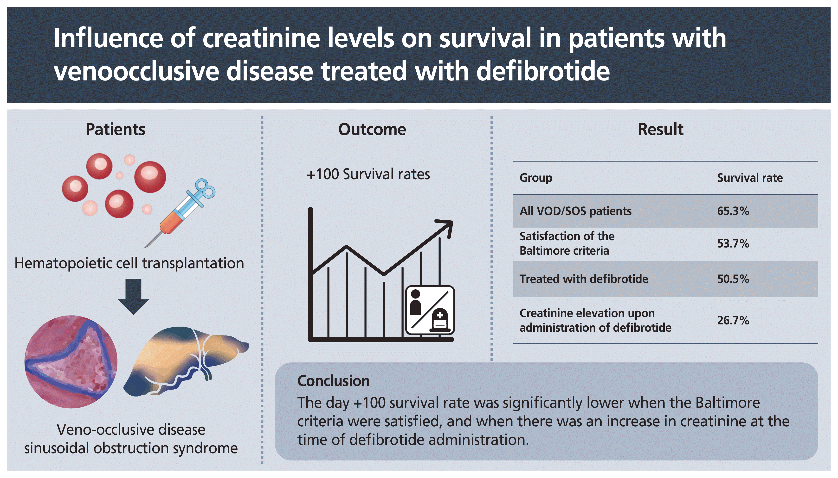The Korean Journal of Internal Medicine