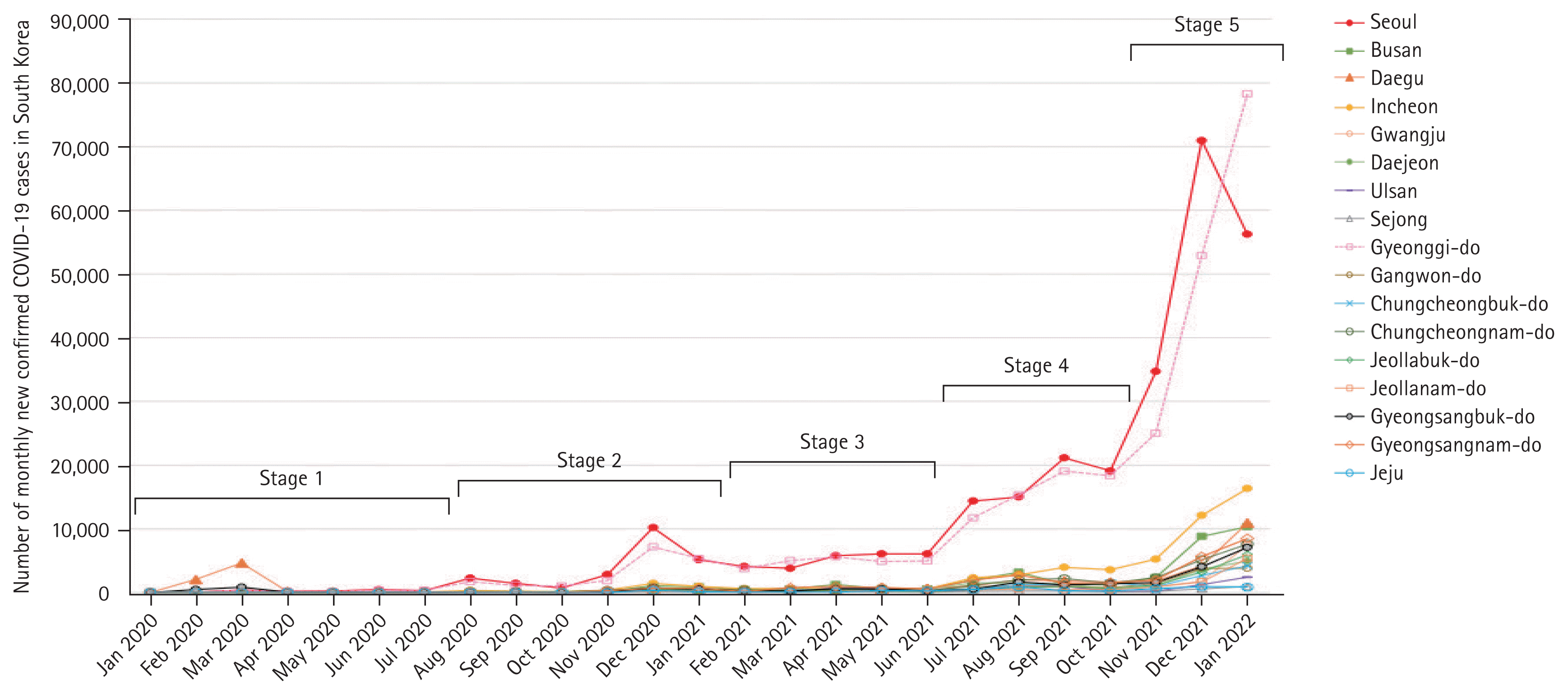 The Korean Journal of Internal Medicine