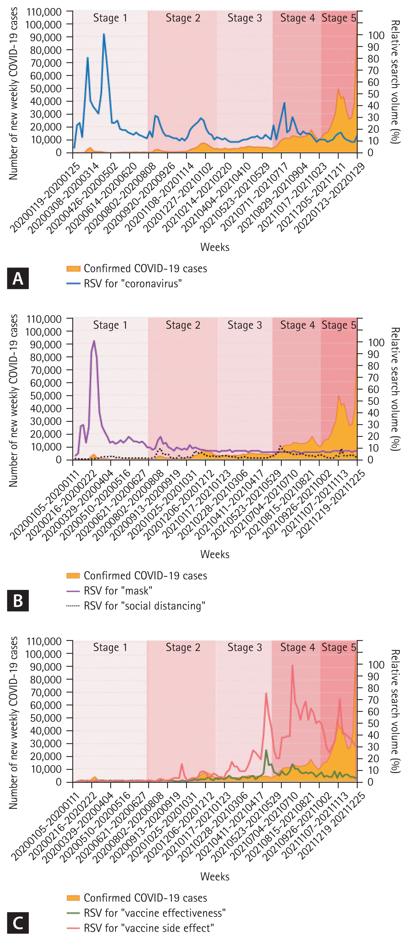 The Korean Journal of Internal Medicine