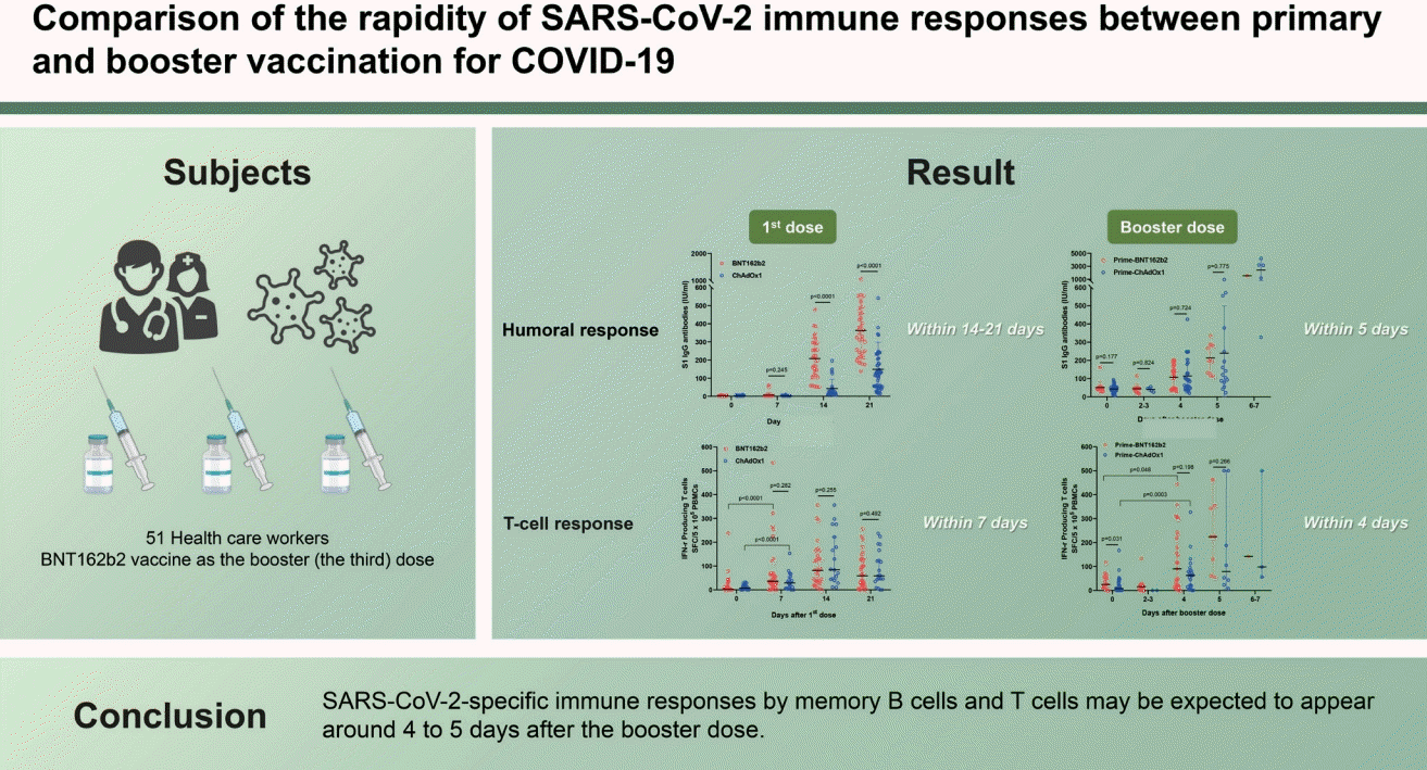 The Korean Journal of Internal Medicine