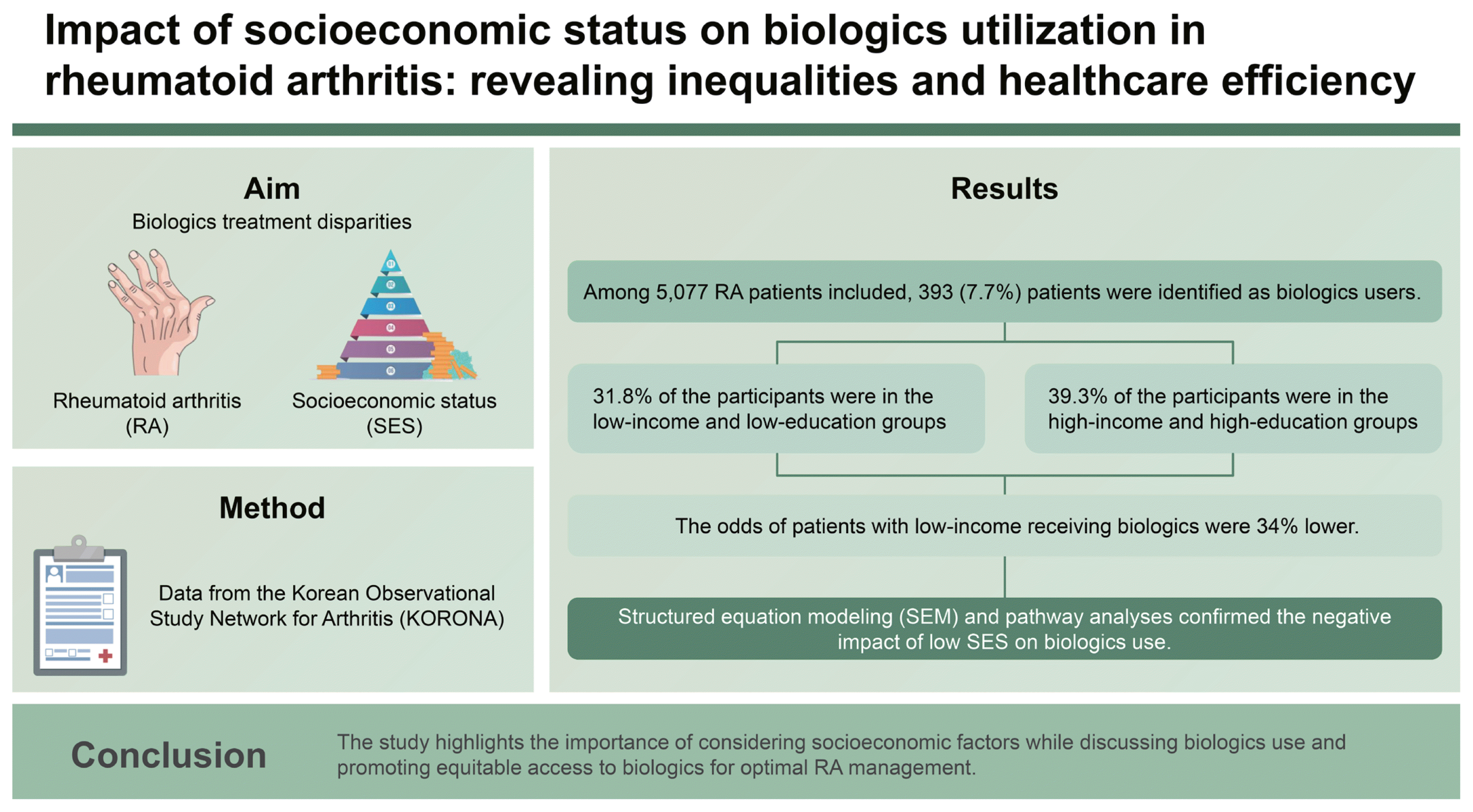 The Korean Journal of Internal Medicine