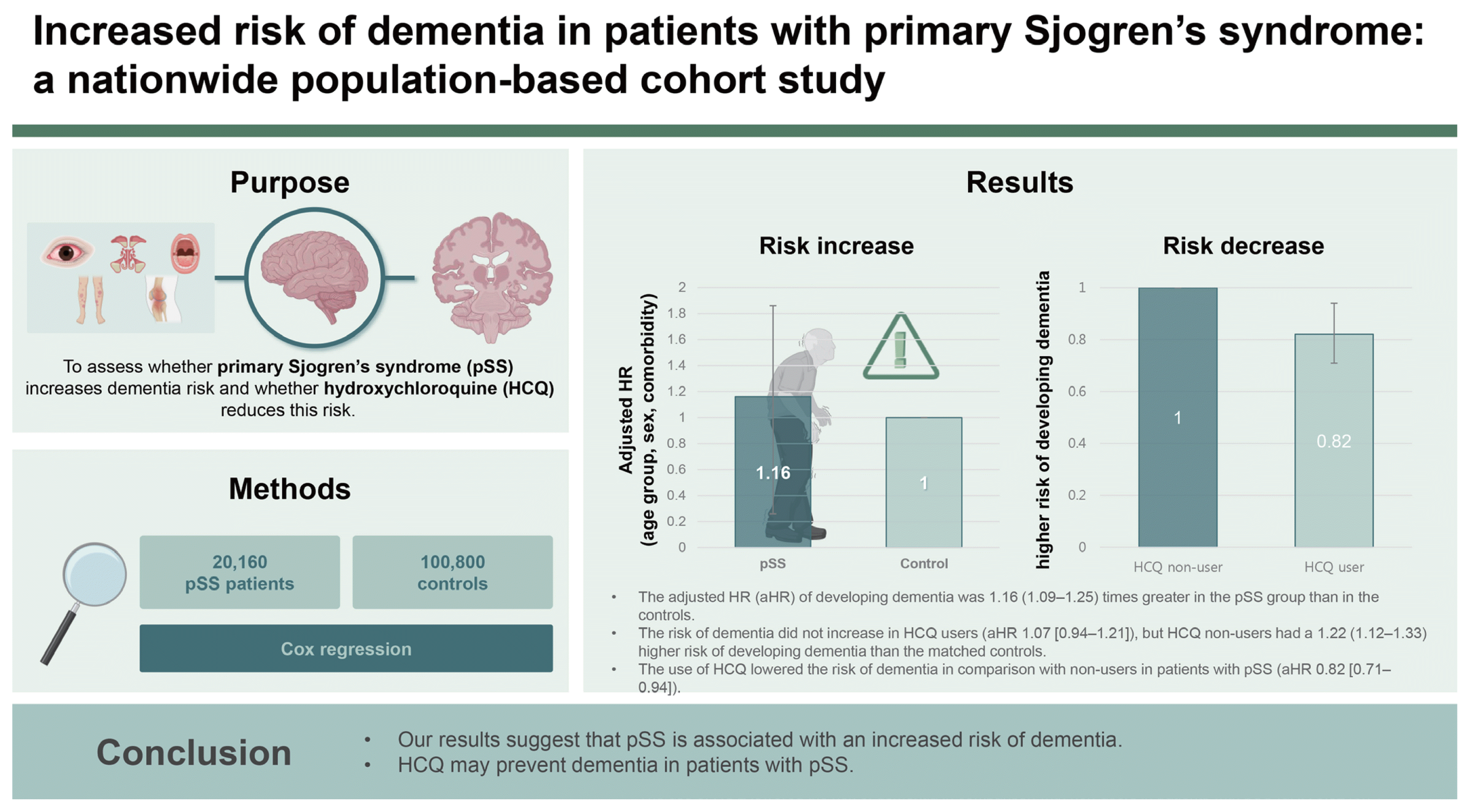 The Korean Journal of Internal Medicine