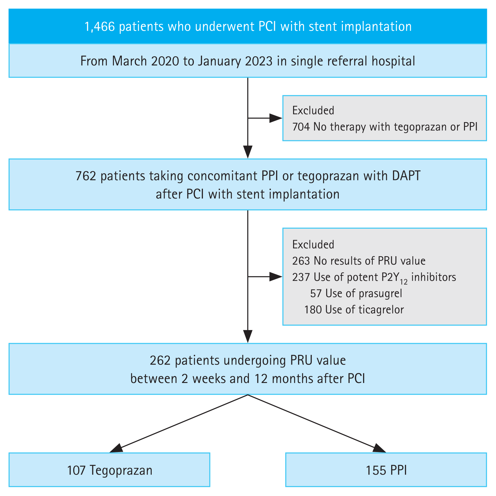 The Korean Journal of Internal Medicine