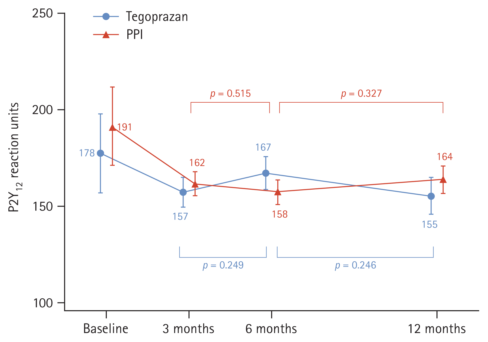 The Korean Journal of Internal Medicine